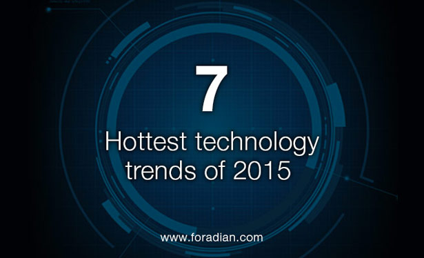 Hottest technology 2015 ...